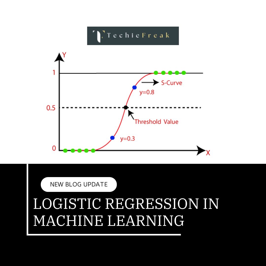 Logistic Regression in Machine Learning
