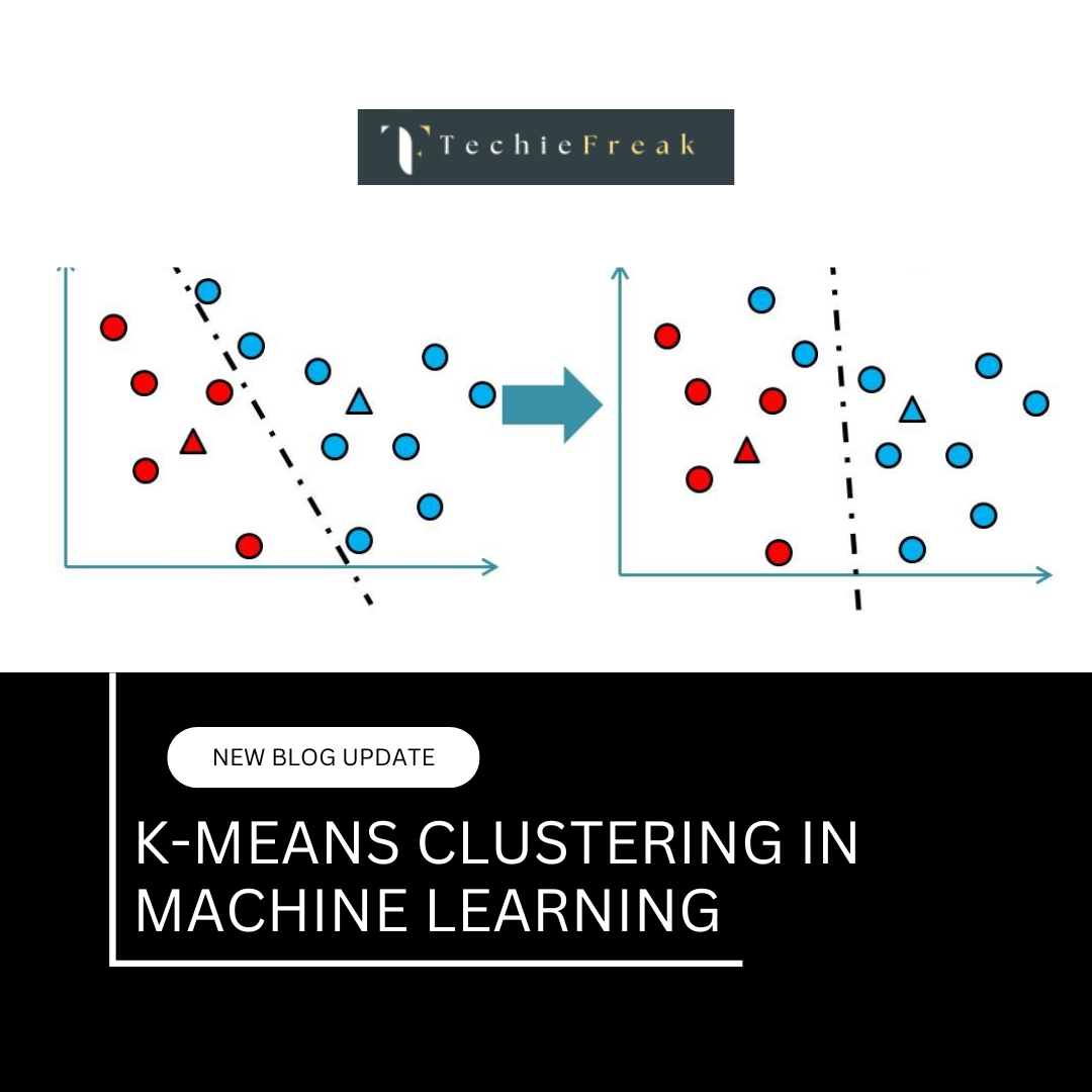 Spectral Clustering