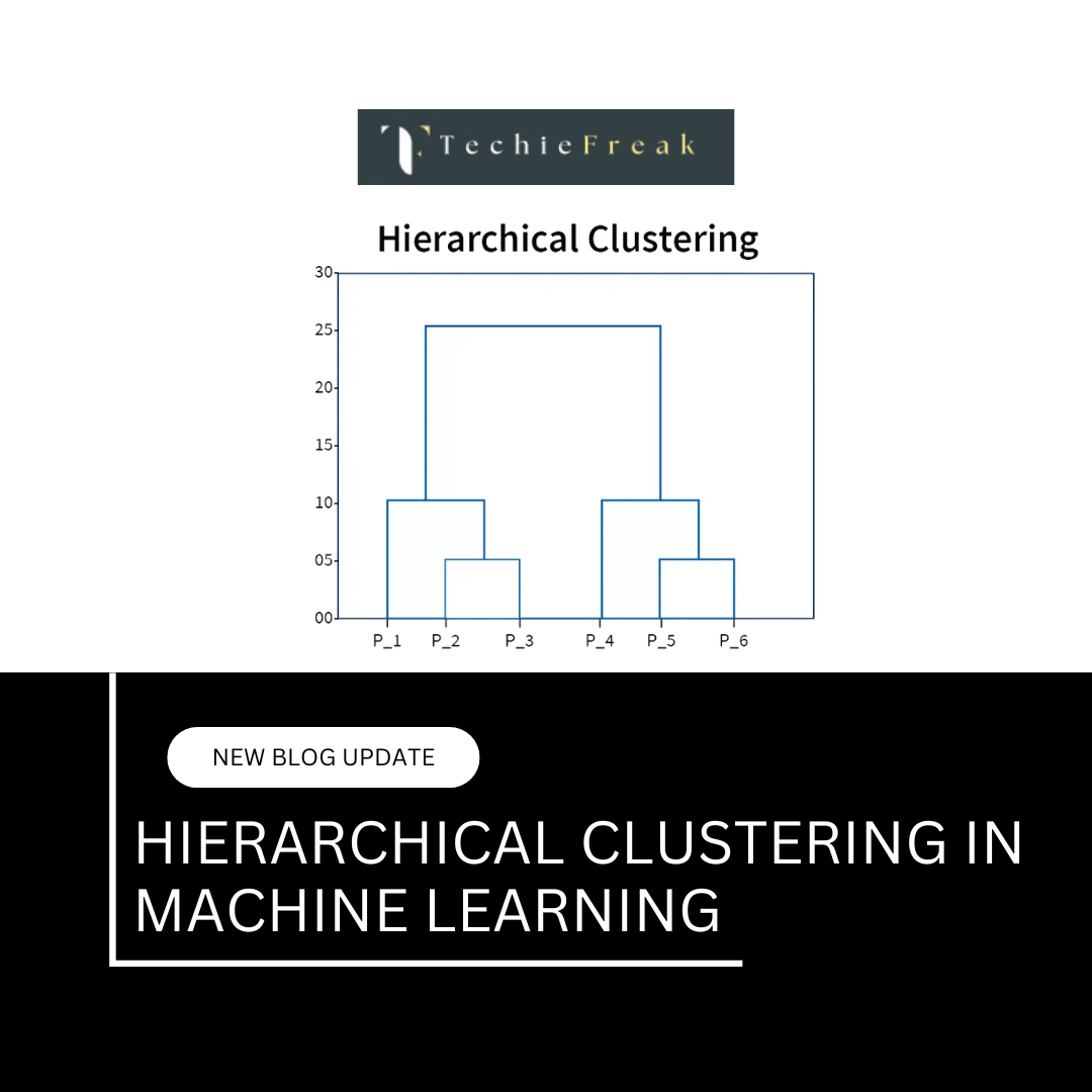Hierarchical Clustering