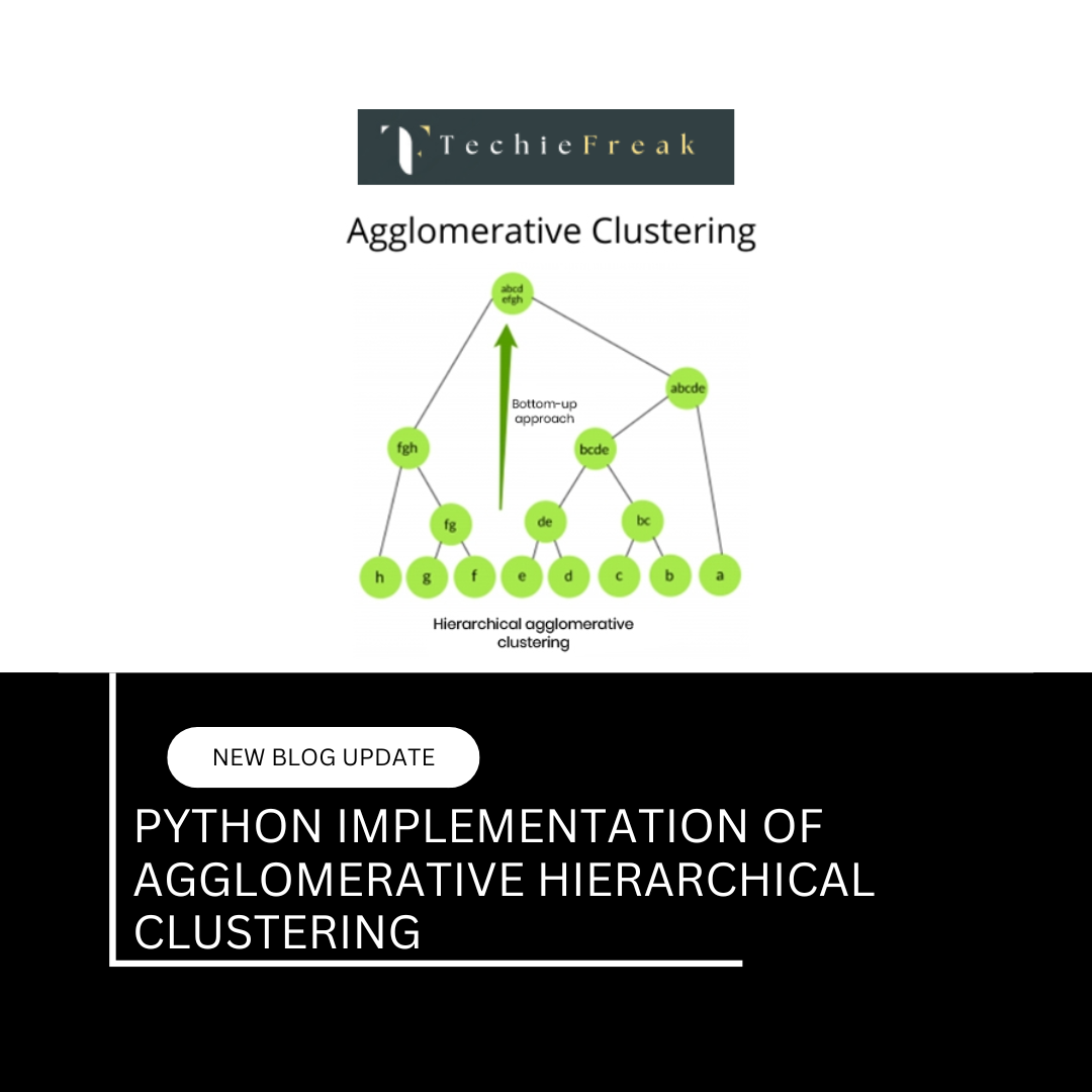 Python Implementation of Agglomerative Hierarchical Clustering