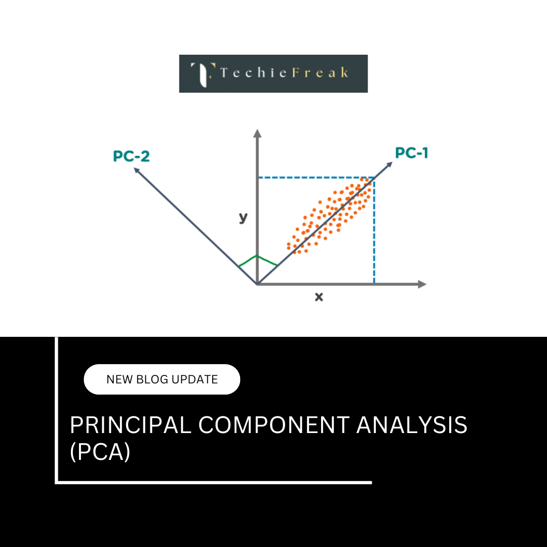 Principal component analysis (PCA)