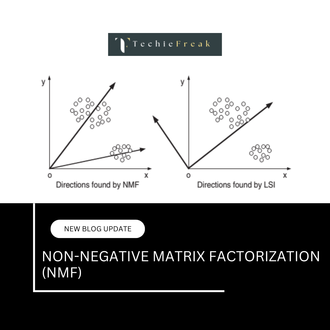 Non-Negative Matrix Factorization (NMF)