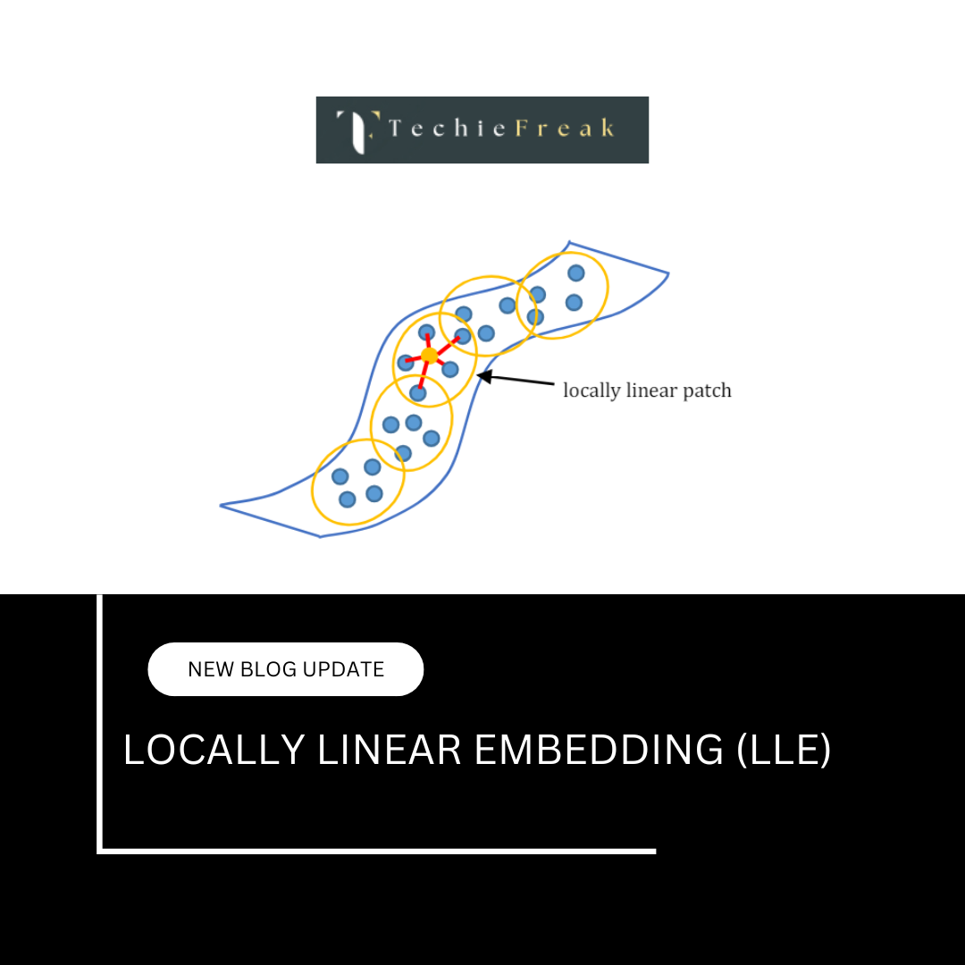 Locally Linear Embedding (LLE)