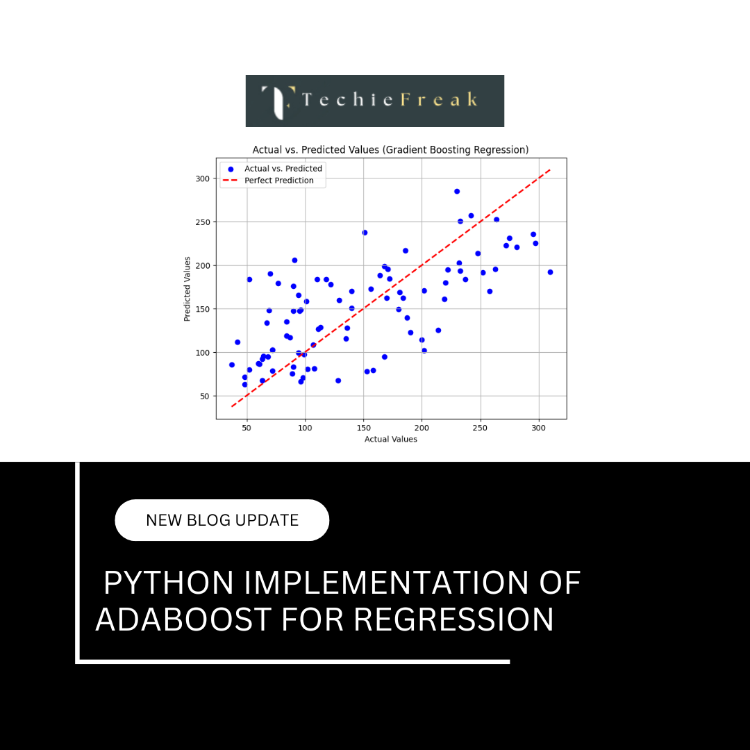 Step-wise Python Implementation of AdaBoost for Regression