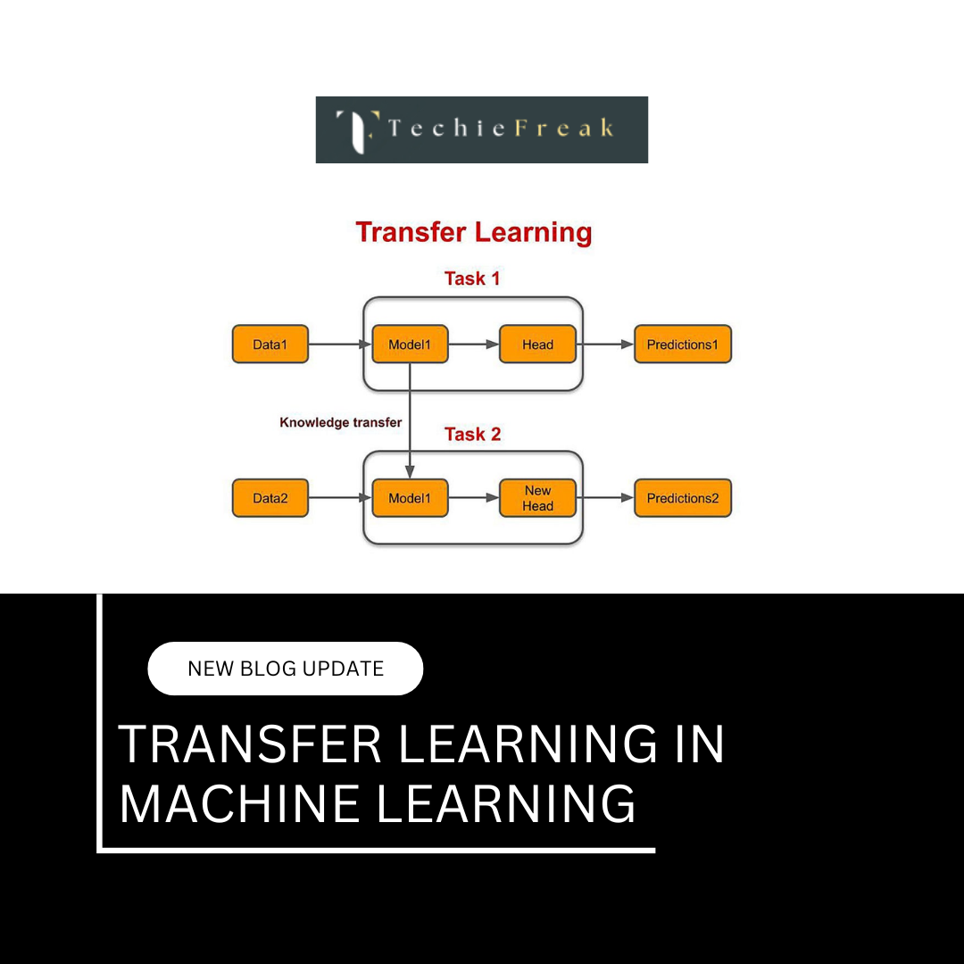 Transfer Learning in Machine Learning
