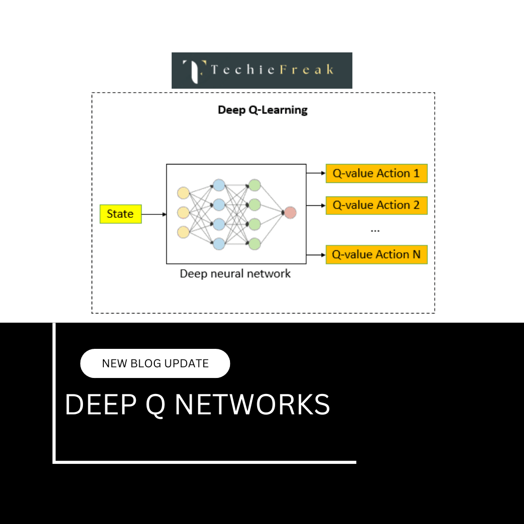 Deep Q Networks