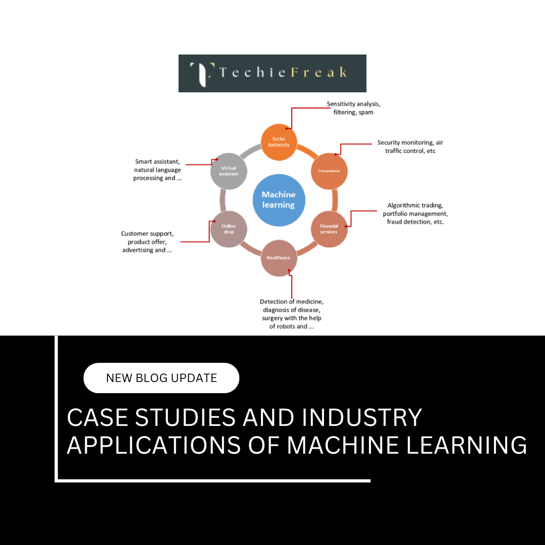 Case Studies and Industry Applications of Machine Learning