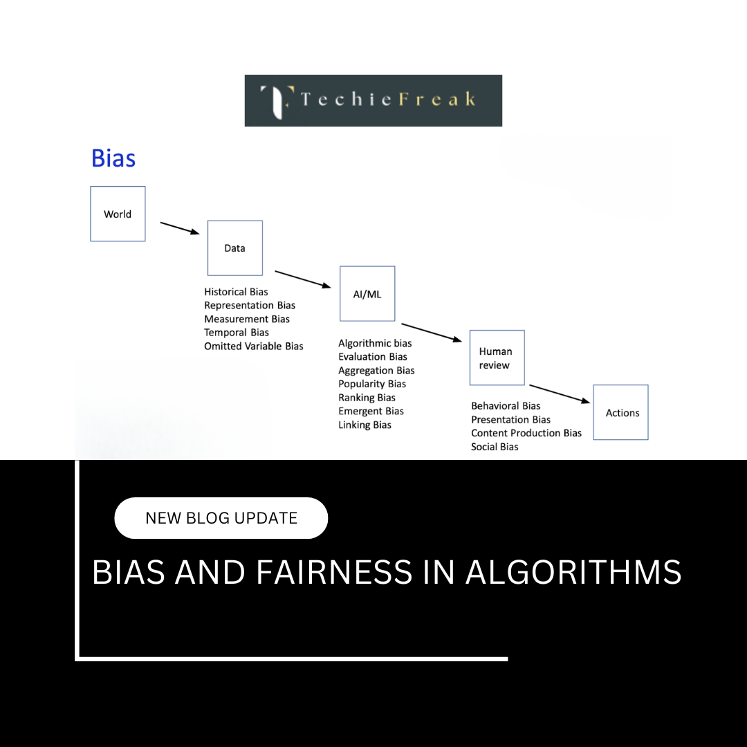 Bias and Fairness in Algorithms