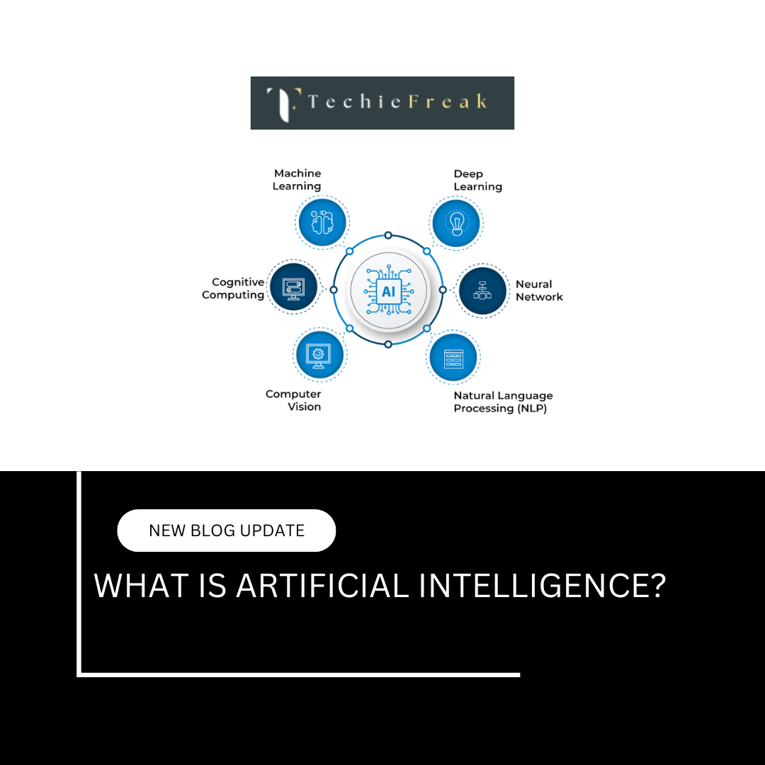 Preprocessing Text Data (Tokenization, Lemmatization, and Stop Words ...