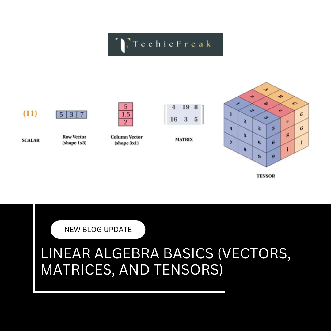 Preprocessing Text Data (Tokenization, Lemmatization, and Stop Words ...