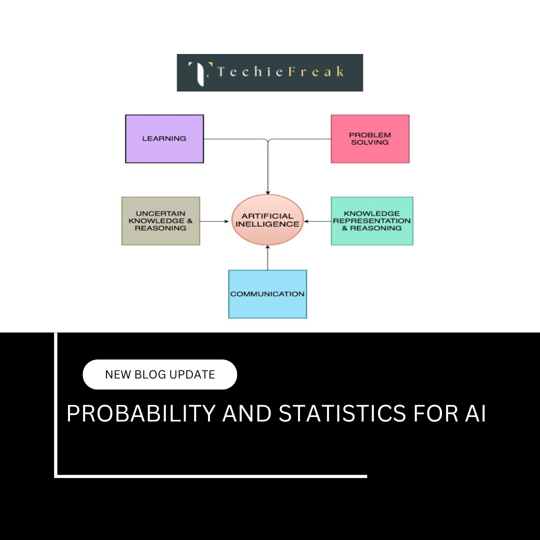 Preprocessing Text Data (Tokenization, Lemmatization, and Stop Words ...