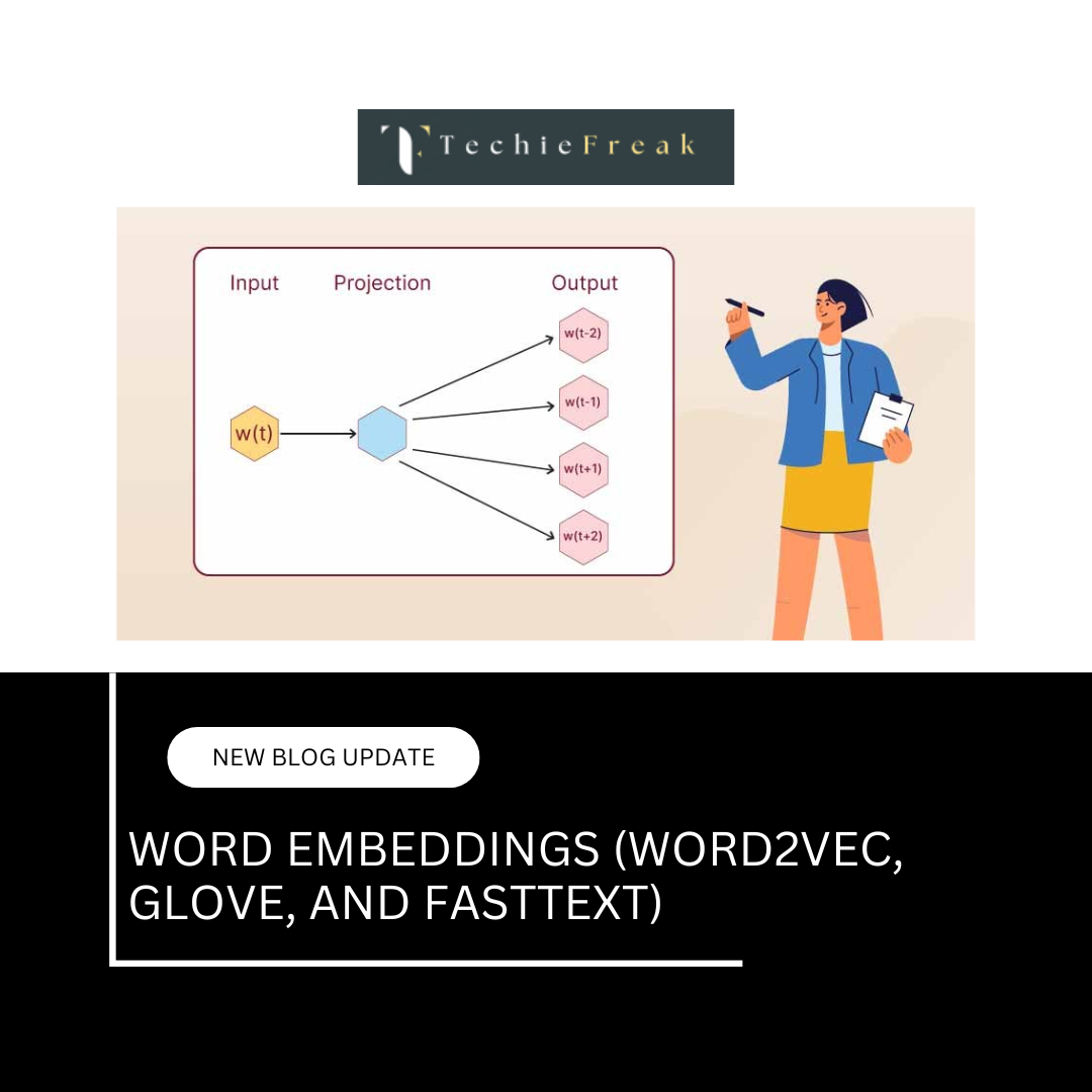 Word Embeddings (Word2Vec, GloVe, and FastText)