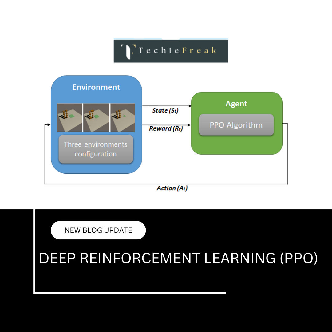 Preprocessing Text Data (Tokenization, Lemmatization, and Stop Words ...