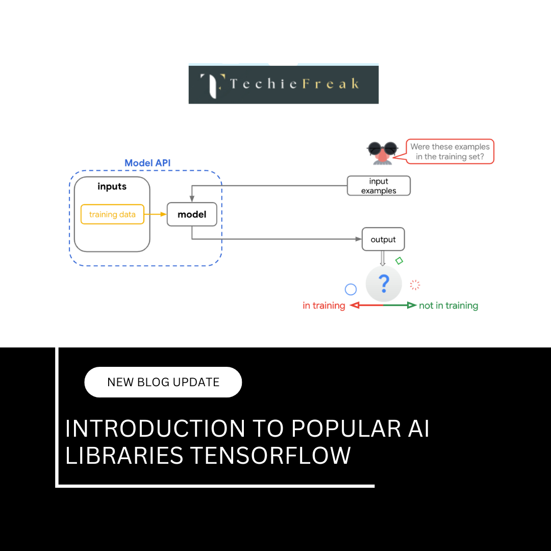 Introduction to Popular AI Libraries TensorFlow