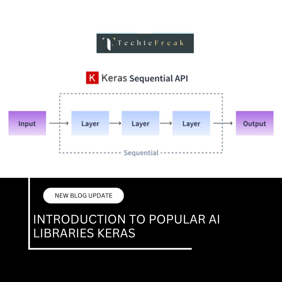 Introduction to Popular AI Libraries Keras