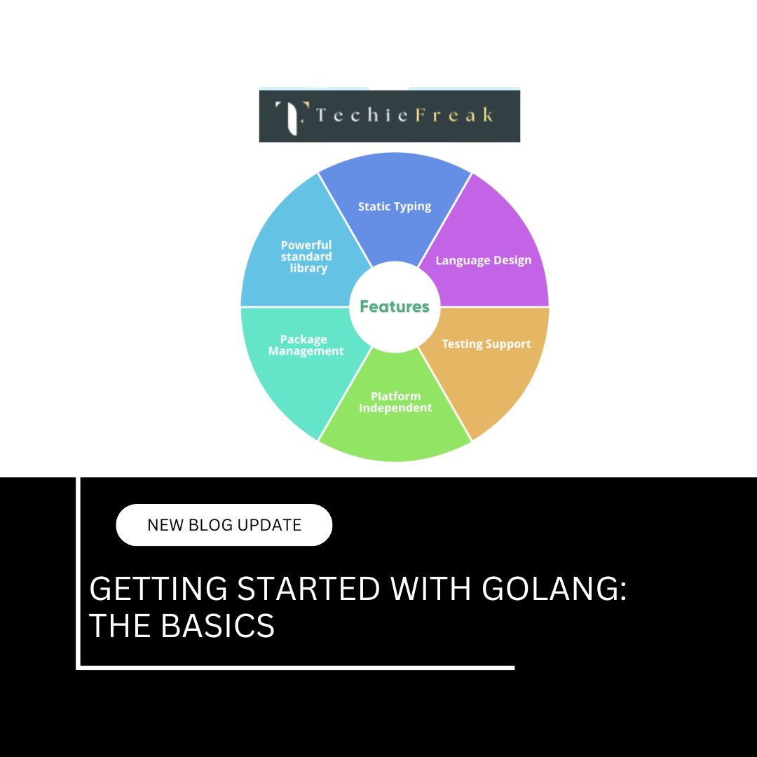 Getting Started with Golang: The Basics