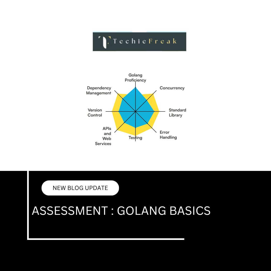Assessment : Golang Basics