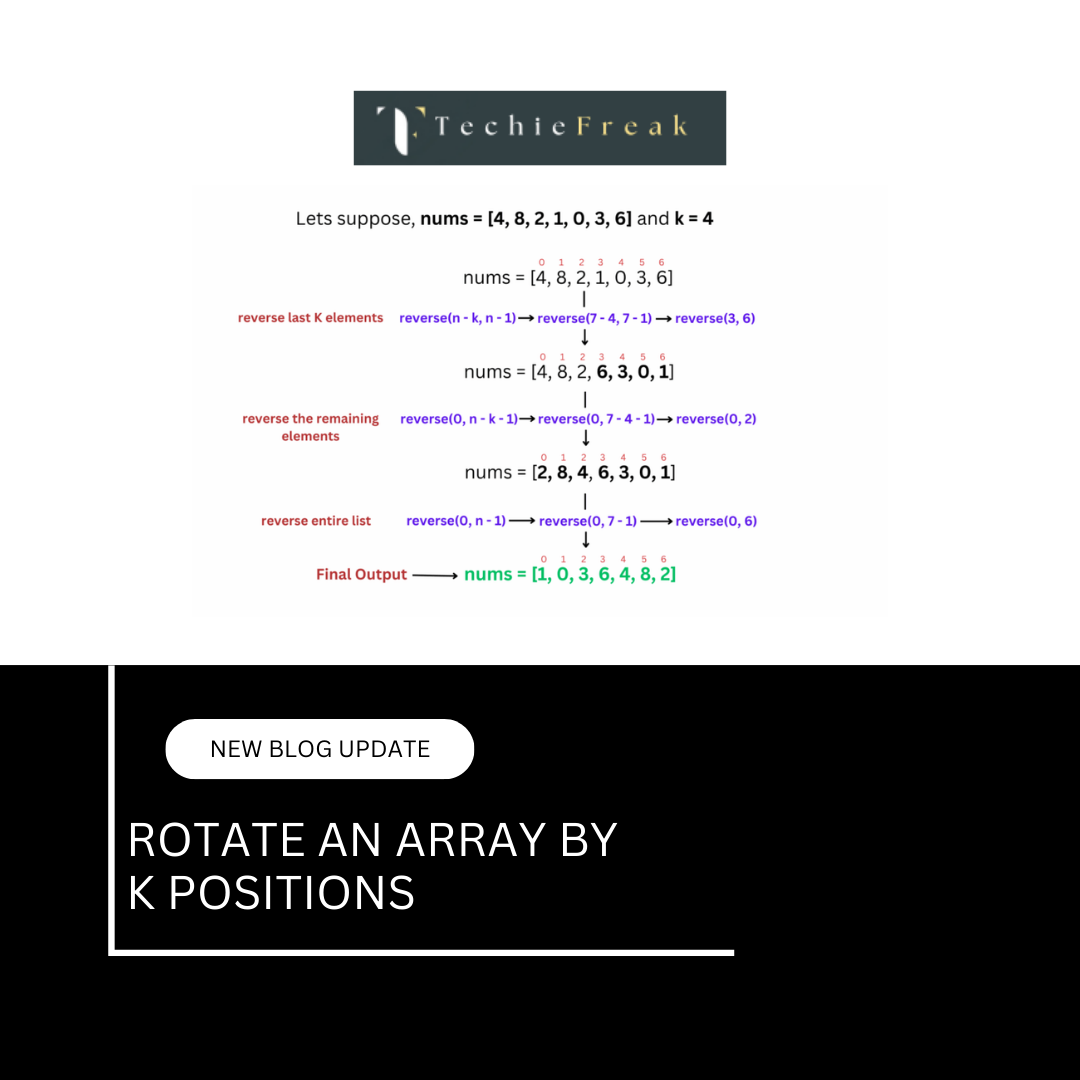 Rotate an Array by K Positions | Efficient Reversal Algorithm