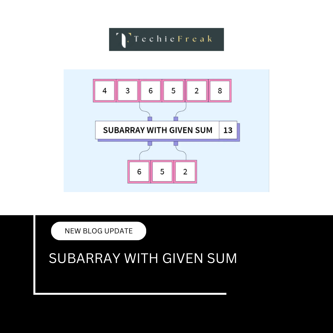 Move All Zeros to the End of an Array | In-Place & Optimized